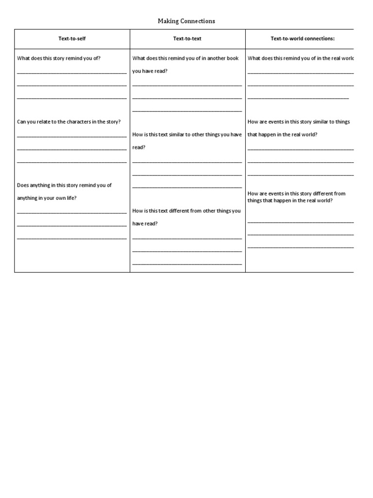 Making Text Connections Guide | PDF