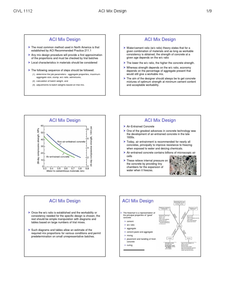 ACI Mix Design PDF | Download Free PDF | Concrete | Economic Sectors