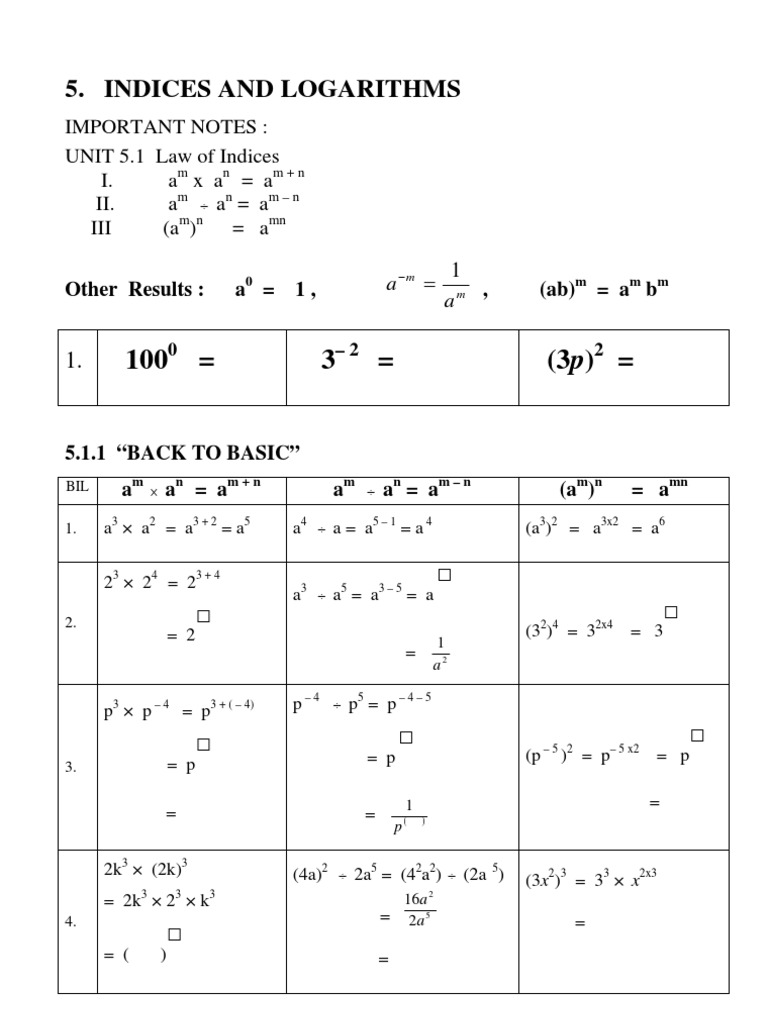 Indices and Logarithms Overview | PDF | Logarithm | Elementary Mathematics