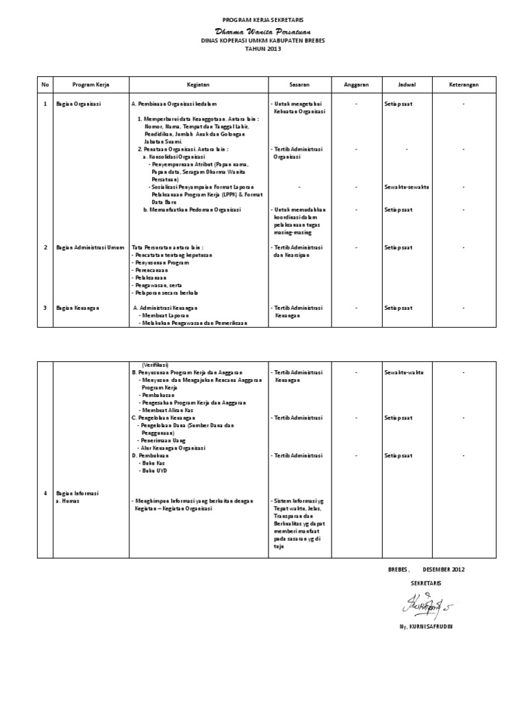 Contoh Laporan Pelaksanaan Program Kerja Dharma Wanit - vrogue.co Contoh Laporan Pelaksanaan Program Kerja Dharma Wanit - vrogue.co