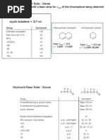 Solvent Polarity Table | PDF | Solvent | Ethanol