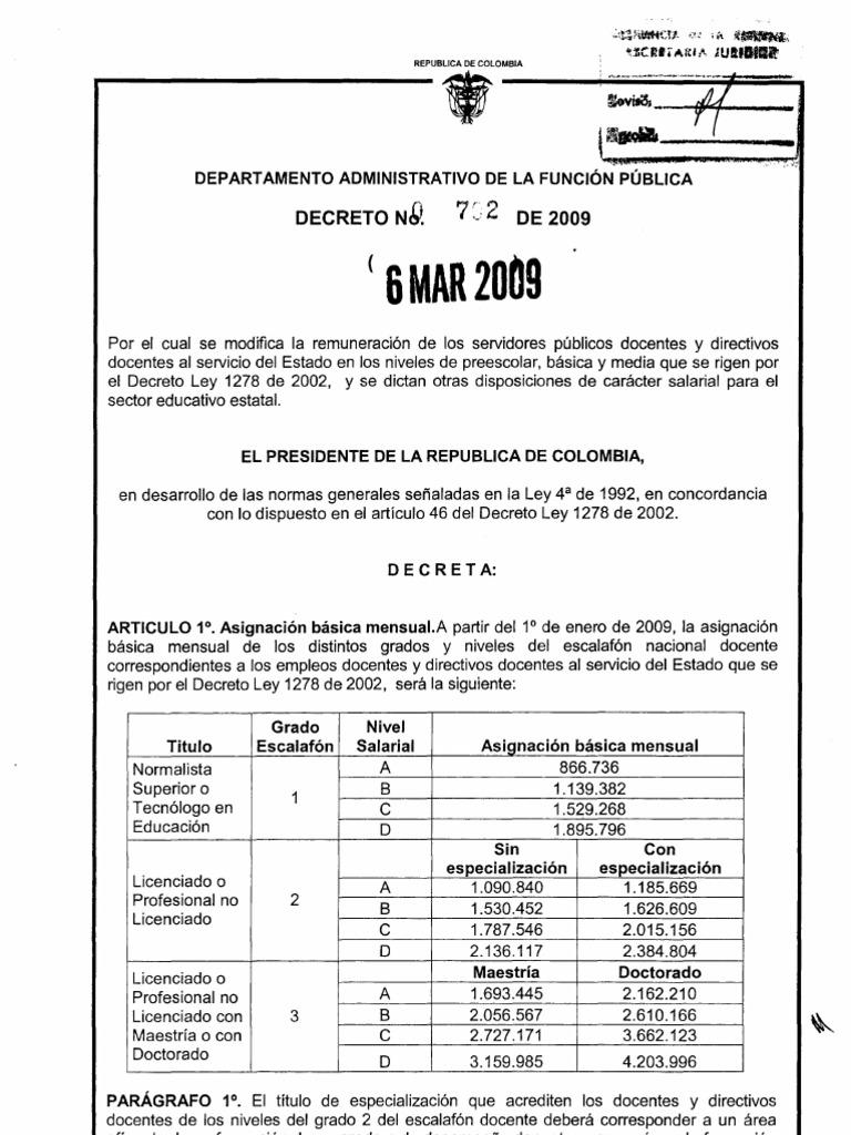 Decreto 1278 | Salary | Early Childhood Education