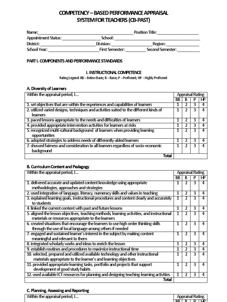Competency - Based Performance Appraisal System For Teachers (Cb-Past ...