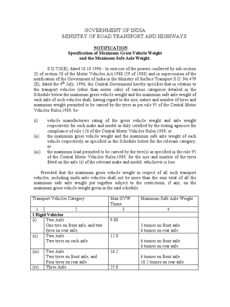 Weight Restriction | PDF