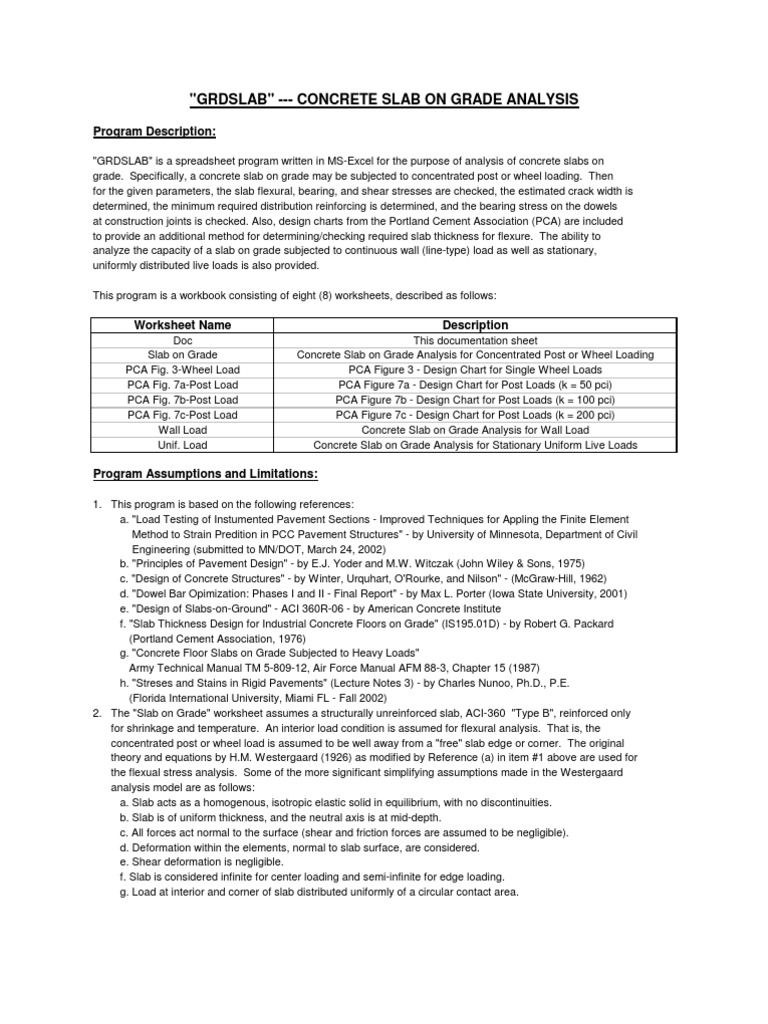 "Grdslab" - Concrete Slab On Grade Analysis: Program Description | PDF ...