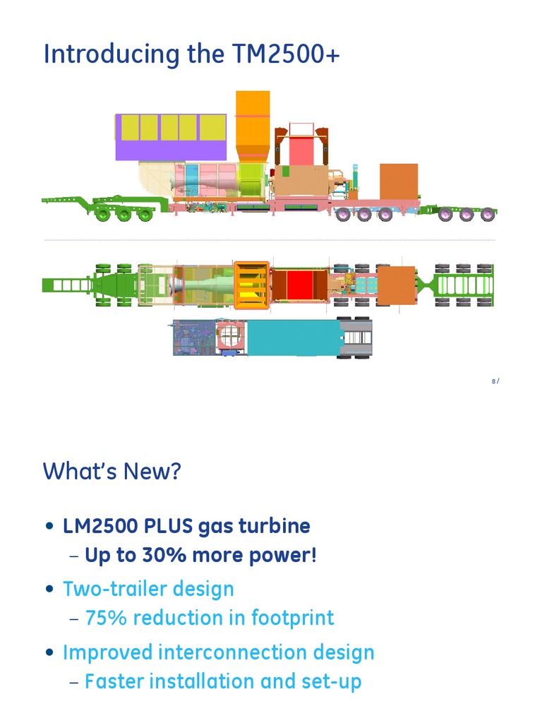 Introducing The TM2500+ | PDF | Gas Turbine | Water