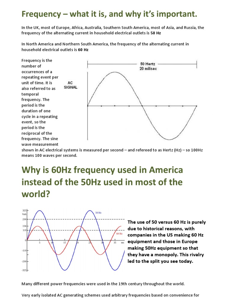 50Hz Frequency | Frequency | Force