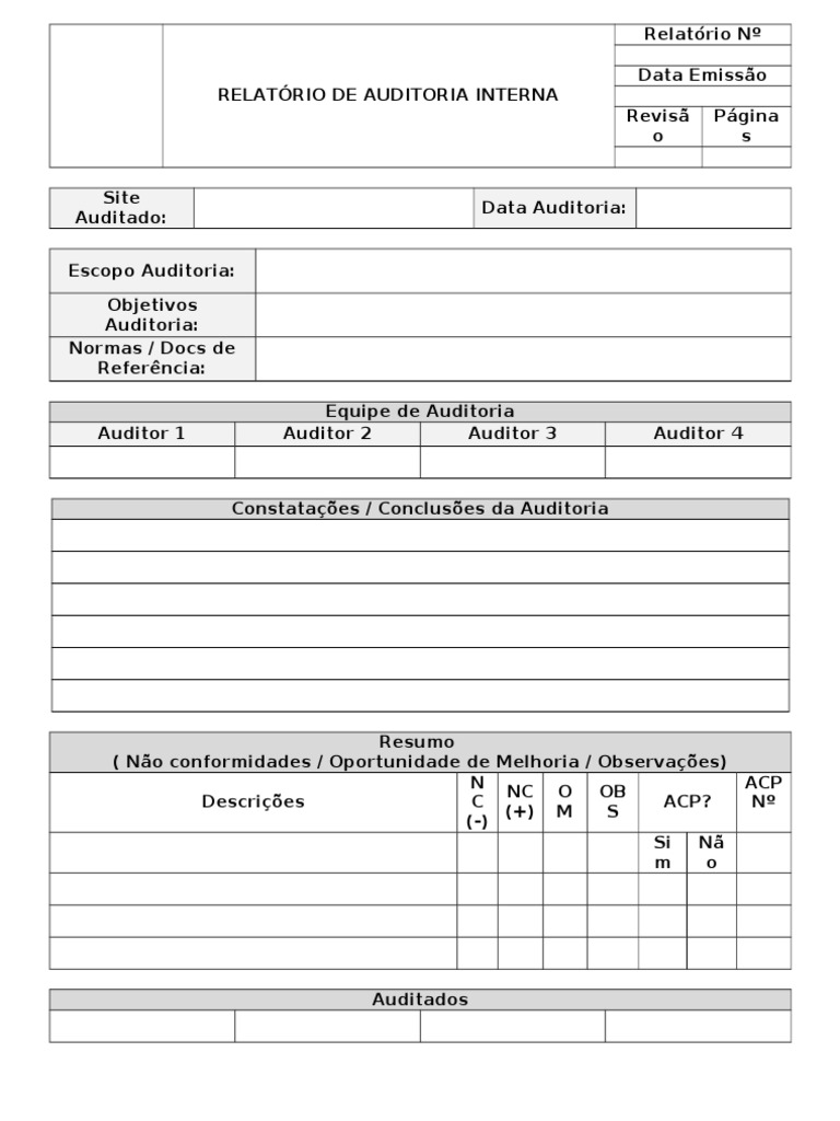 RELATÓRIO DE AUDITORIA INTERNA - Modelo | PDF RELATÓRIO DE AUDITORIA INTERNA - Modelo | PDF