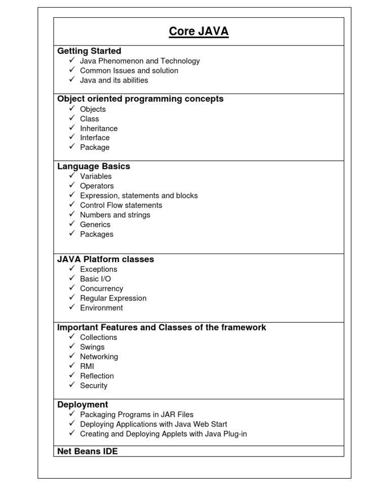 Core JAVA PDF | PDF | Art | Technology & Engineering