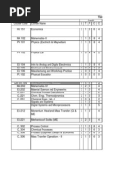 Uni of Alabama - Flowchart | PDF | Mechanical Engineering | Engineering