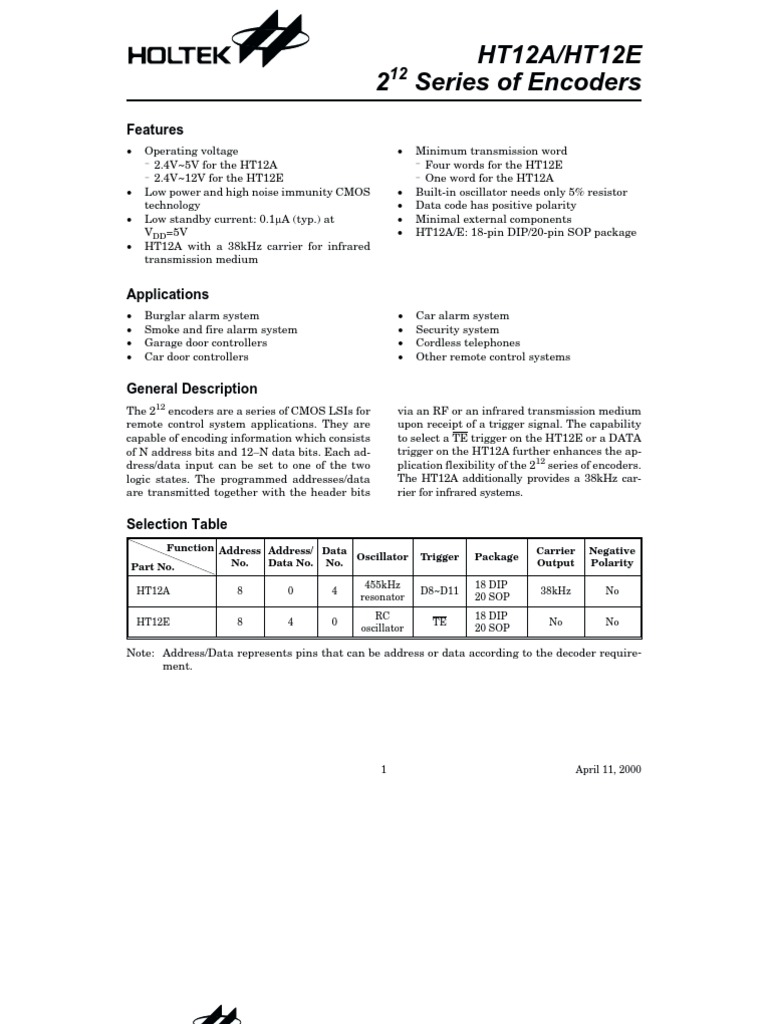 HT12E Datasheet | PDF