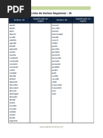 Lista de Verbos Regulares -AR en Español | PDF | Ocio