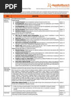 Enhanced IncomeShield Health Insurance | PDF | Deductible | Hospital