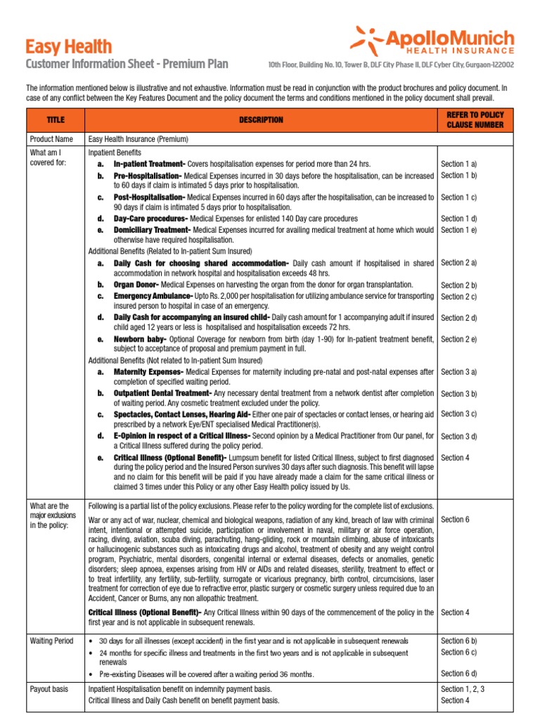 Easy-Health Premium PW | PDF | Insurance | Hospital