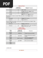 Charades Signal Guide for Players | PDF | Finger | Hand