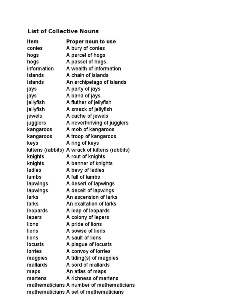 List of Collective Nouns | PDF | Animals And Humans | Livestock
