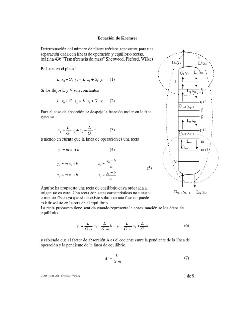Ecuaciones de Kremser | PDF | Línea (geometría) | Enseñanza de matemática