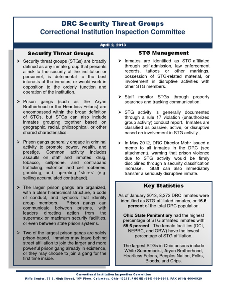 Prison Gangs Statistics