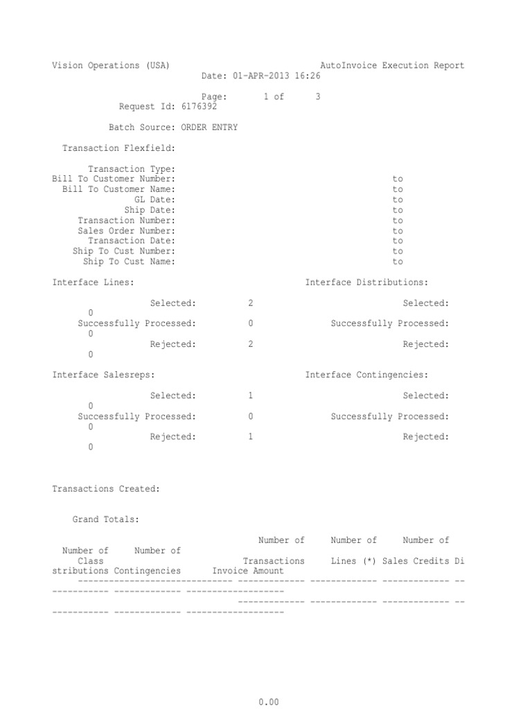 Autoinvoice Import Program 010413 | PDF | Invoice | Financial Transaction Autoinvoice Import Program 010413 | PDF | Invoice | Financial Transaction