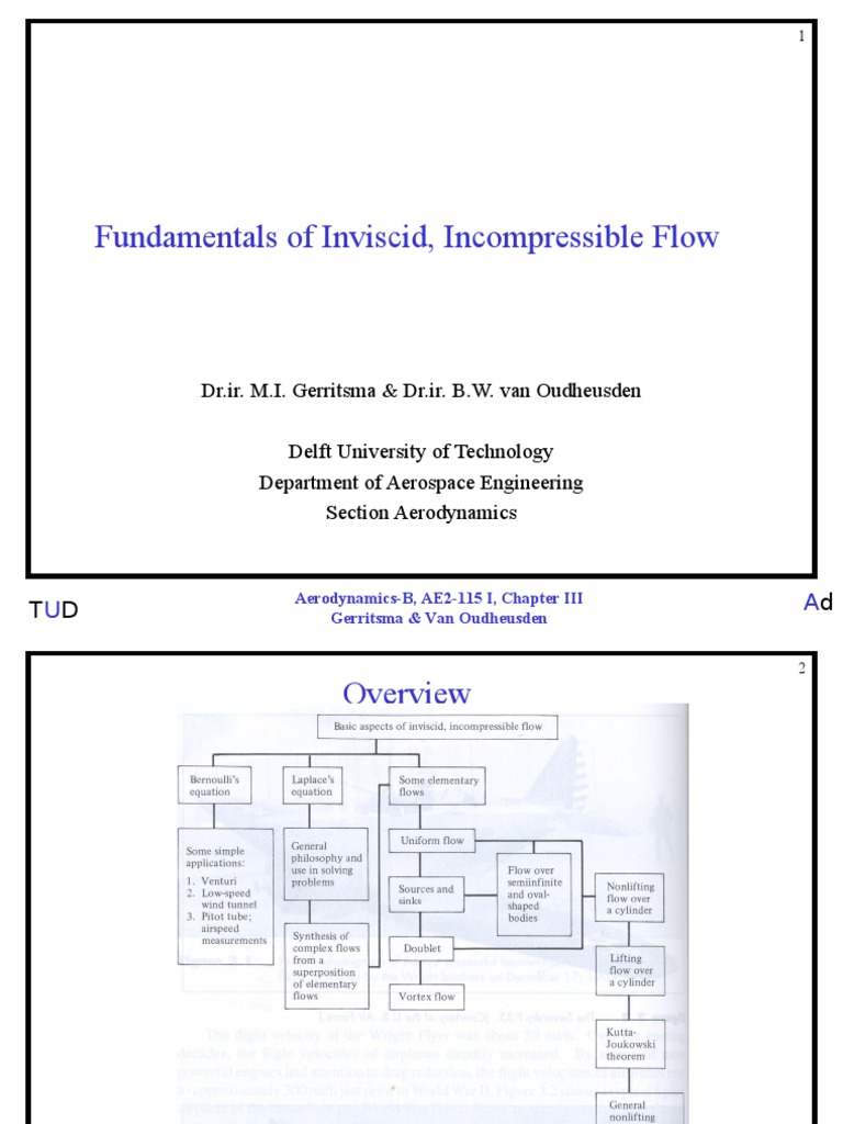 Fundamentals of Inviscid, Incompressible Flow | PDF | Fluid Dynamics ...