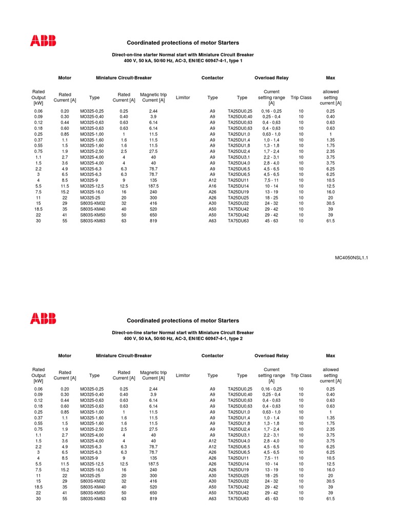 Motor Protection Circuit Breaker Guide | PDF | Electrical Wiring ...