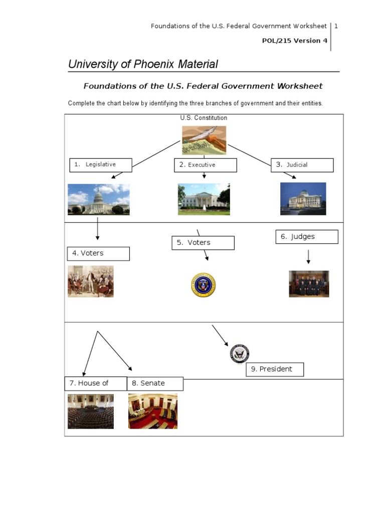 U.S. Federal Government Foundations Worksheet | PDF | Federal ...