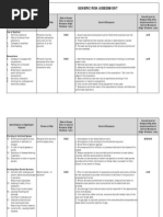 Lathe Machine Risk Assessment | PDF | Risk | Safety