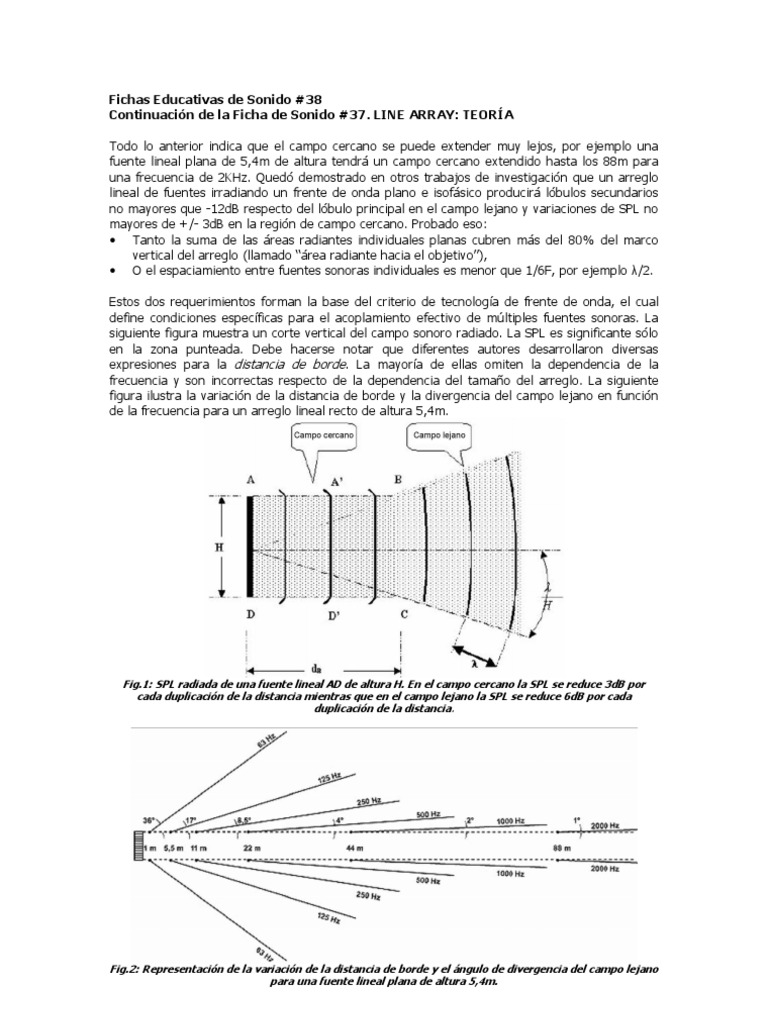 Line Array Teoria 2 | PDF | Olas | Oscilación