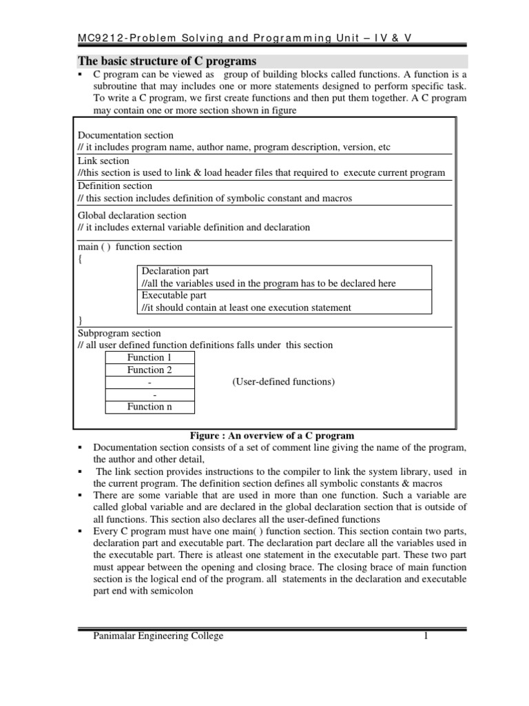PSP 4 5 Units | PDF | Integer (Computer Science) | Data Type