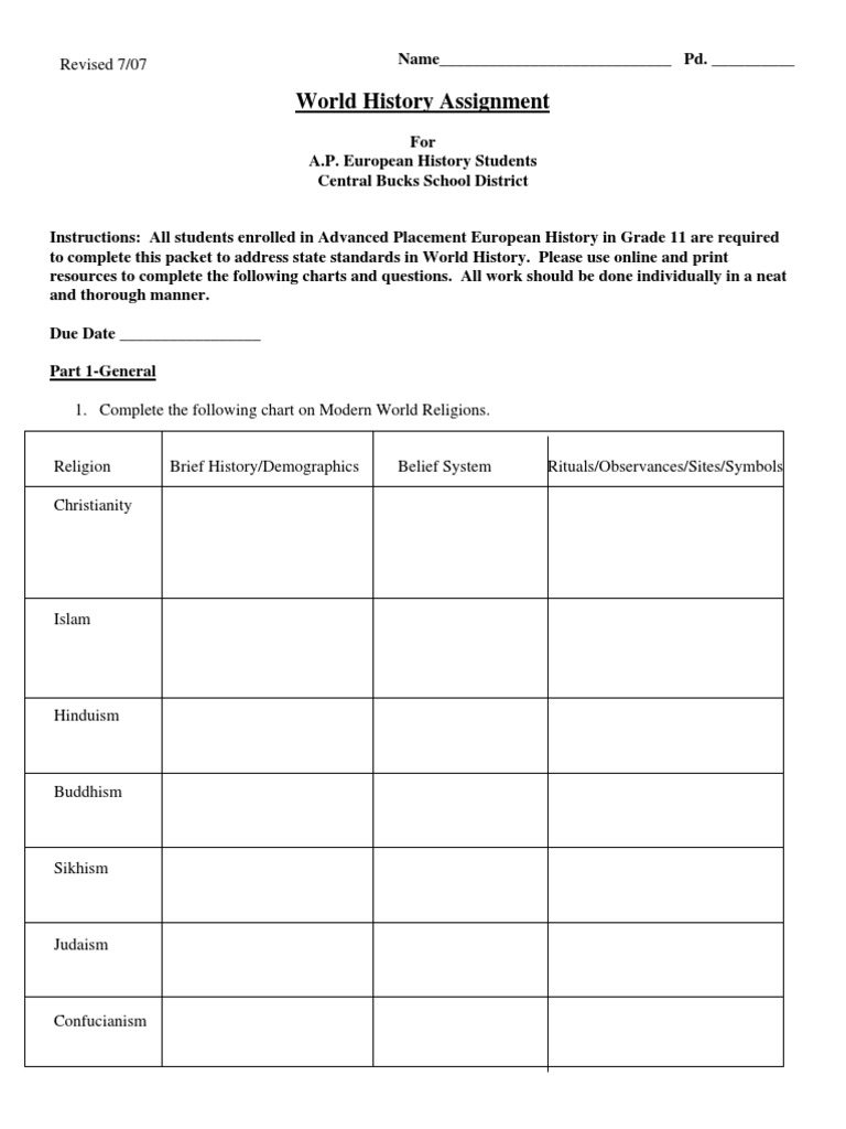 AP Euro - Non Western Assignment 2007 | PDF | Modern History | Western ...