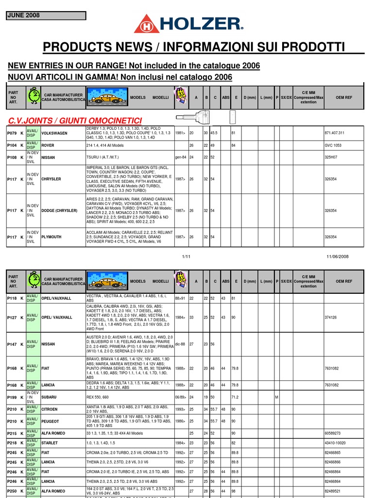 New Products for Caravan Holzer | PDF | Hatchbacks | Motor Vehicle ...