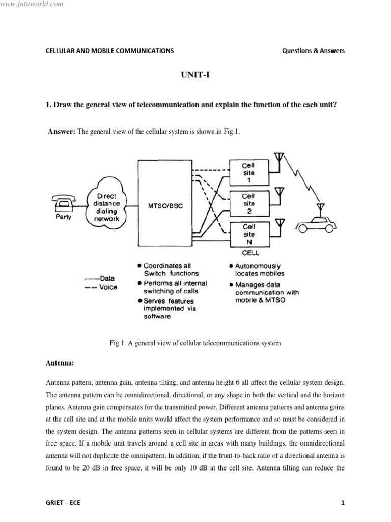 Cellular & Mobile Communication Notes | PDF | Cellular Network | Signal ...