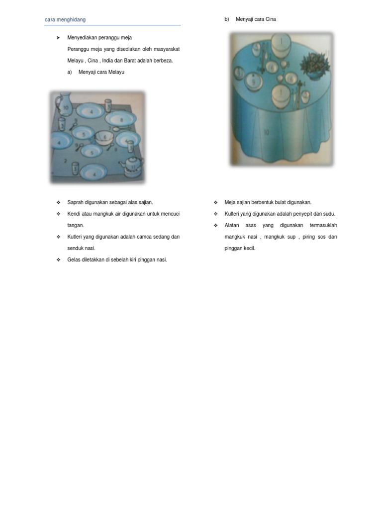 Cara Menghidang | PDF