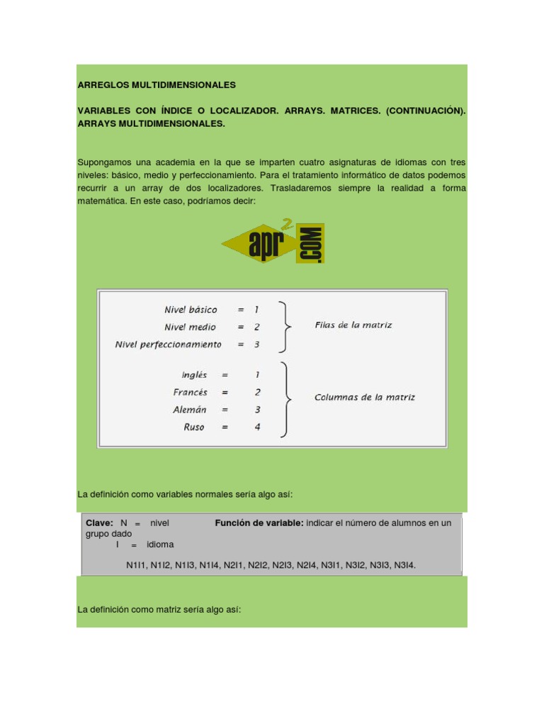 ARREGLOS MULTIDIMENSIONALES - Tarea | PDF | Estructura de datos de matriz | Matriz (Matemáticas)