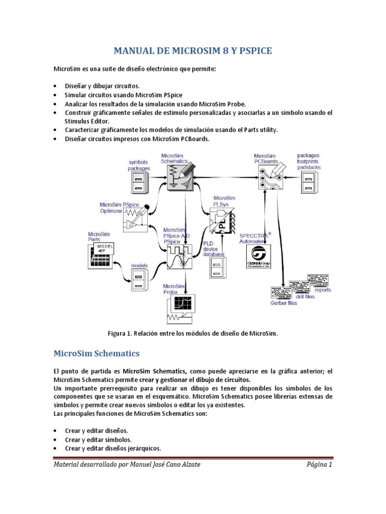 Manual de MicroSim y PSpice | PDF | Placa de circuito impreso | Simulación