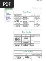 Prokefen : Indications et Posologie | PDF | Pharmacie | Traitements ...