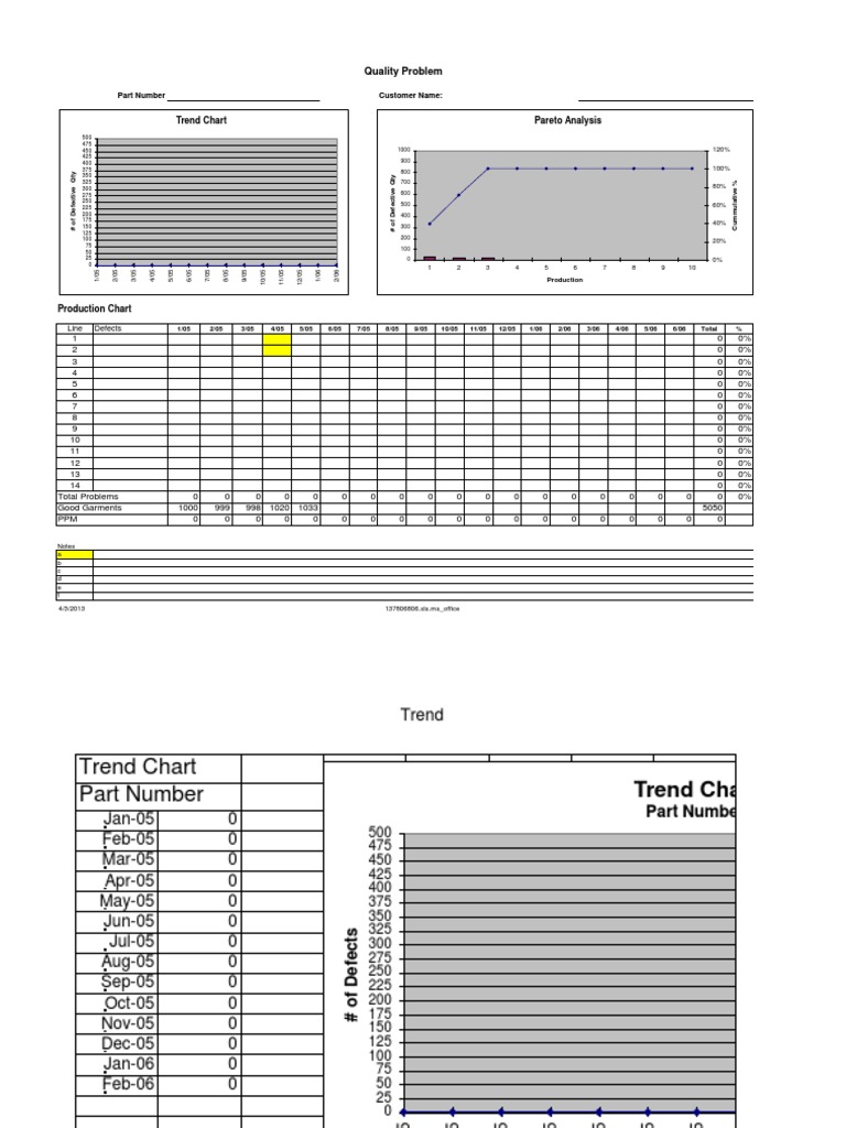 Paynter Charts For Part Problems | PDF | Business