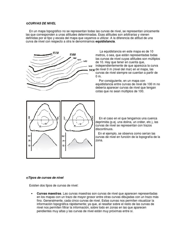 Curvas de Nivel | PDF | Conjunto convexo | Curva