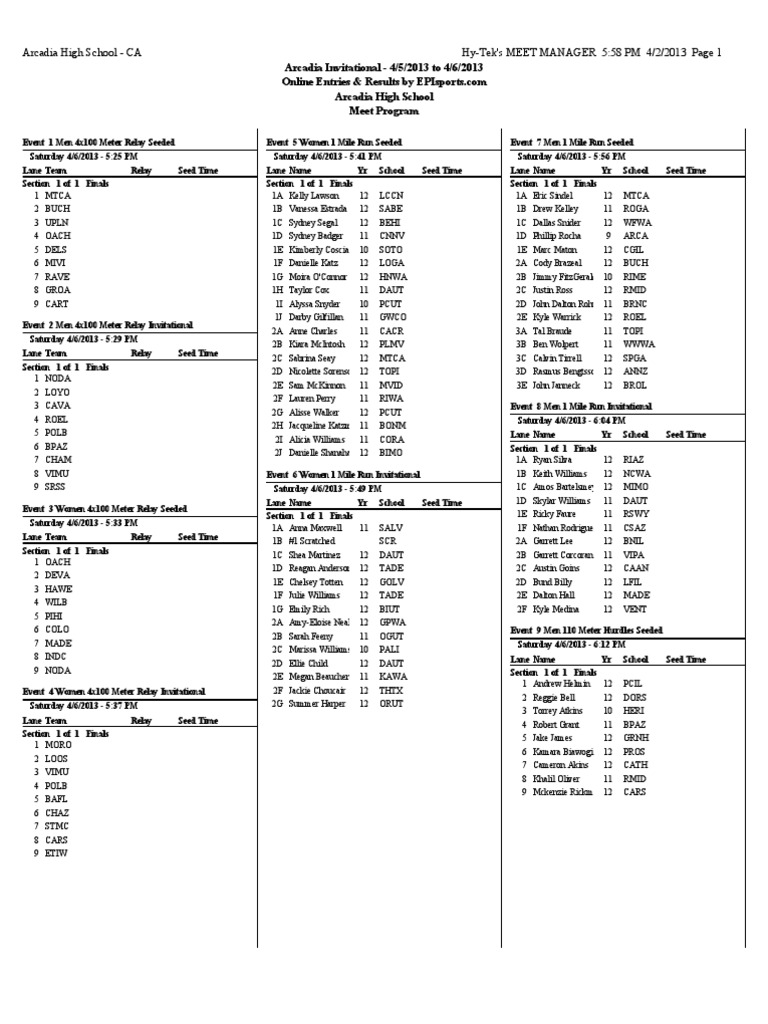 Arcadia Invitational Heat Sheets | PDF | Track And Field | Athletics