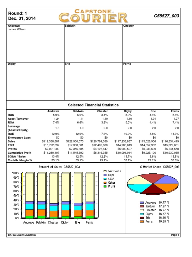 Capsim Cash Flow Statement Interest