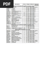 Tutorial para Instalar Wincupl | PDF