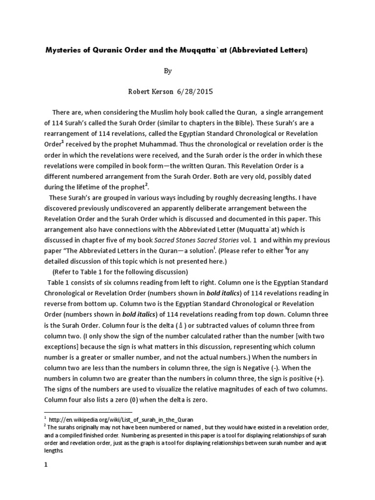 Quranic Order and Muqqatta`at Insights | PDF | Surah | Islamic Texts