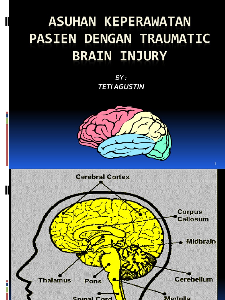 Askep Traumatic Brain Injury | PDF