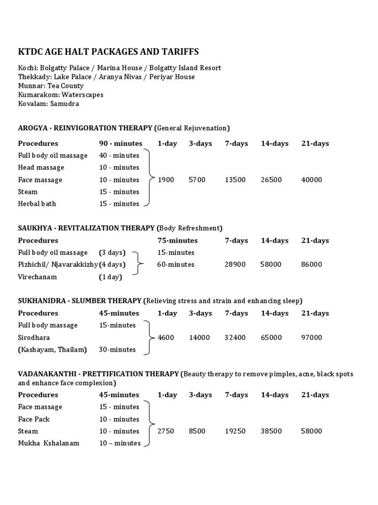 KTDC Age Halt Packages and Tariffs | PDF