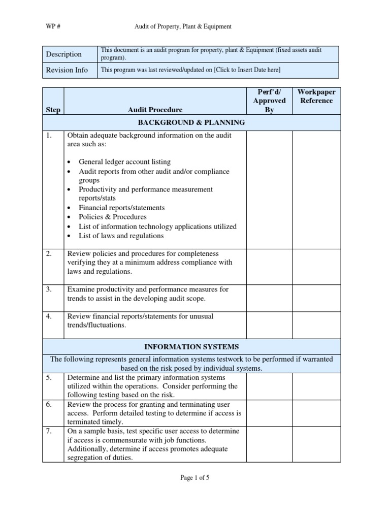 Perf'd/ Approved by Workpaper Reference: WP# Audit of Property, Plant ...