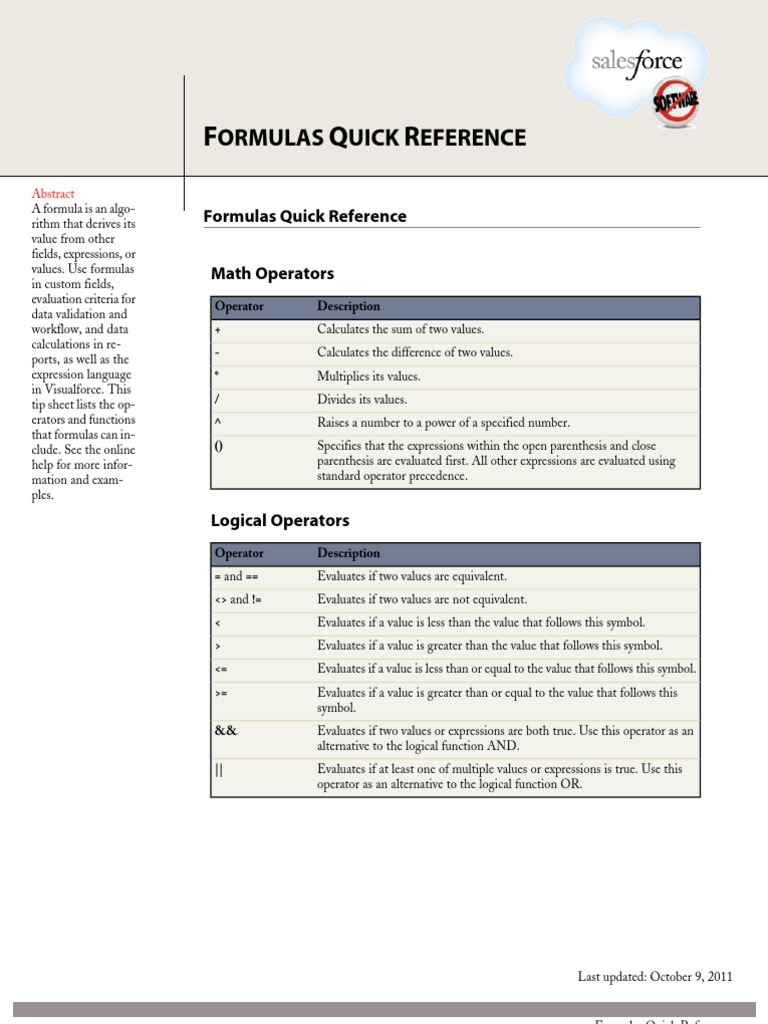 Salesforce Formulas Cheatsheet | PDF | Uniform Resource Identifier | Logarithm