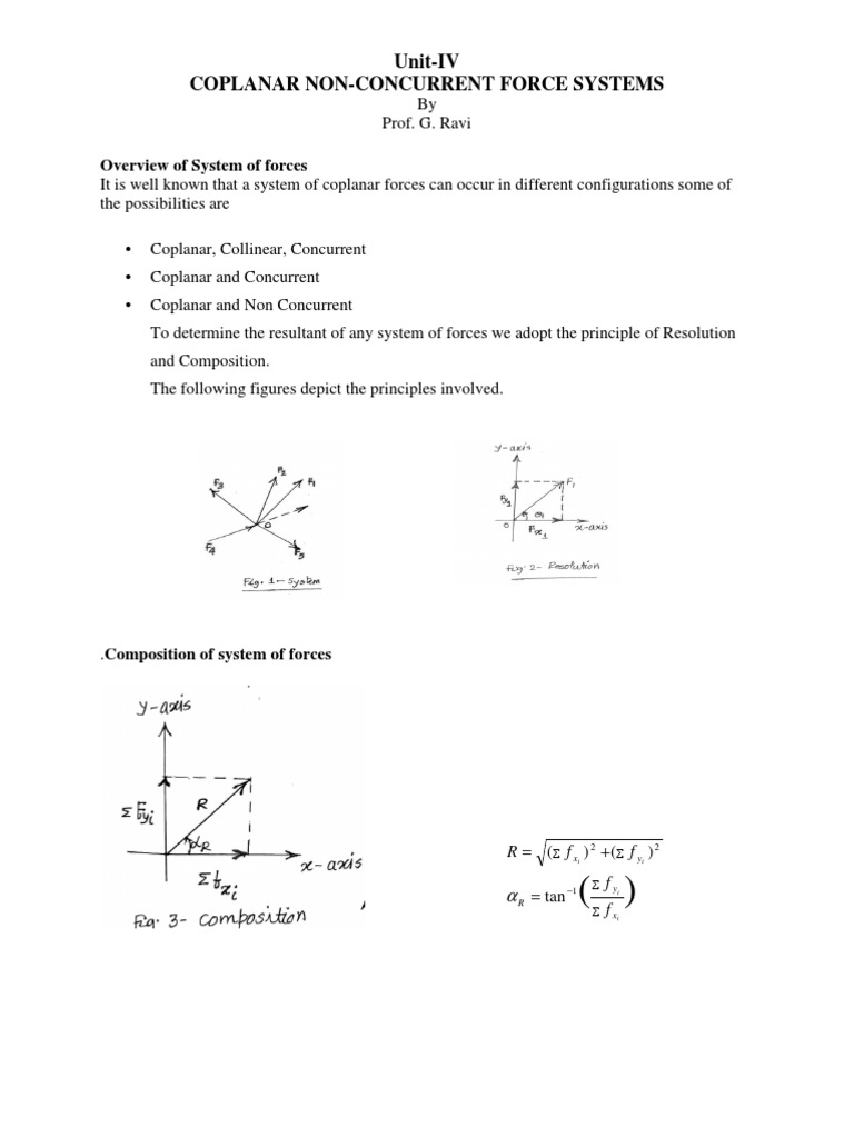 Non Concurrent Forces
