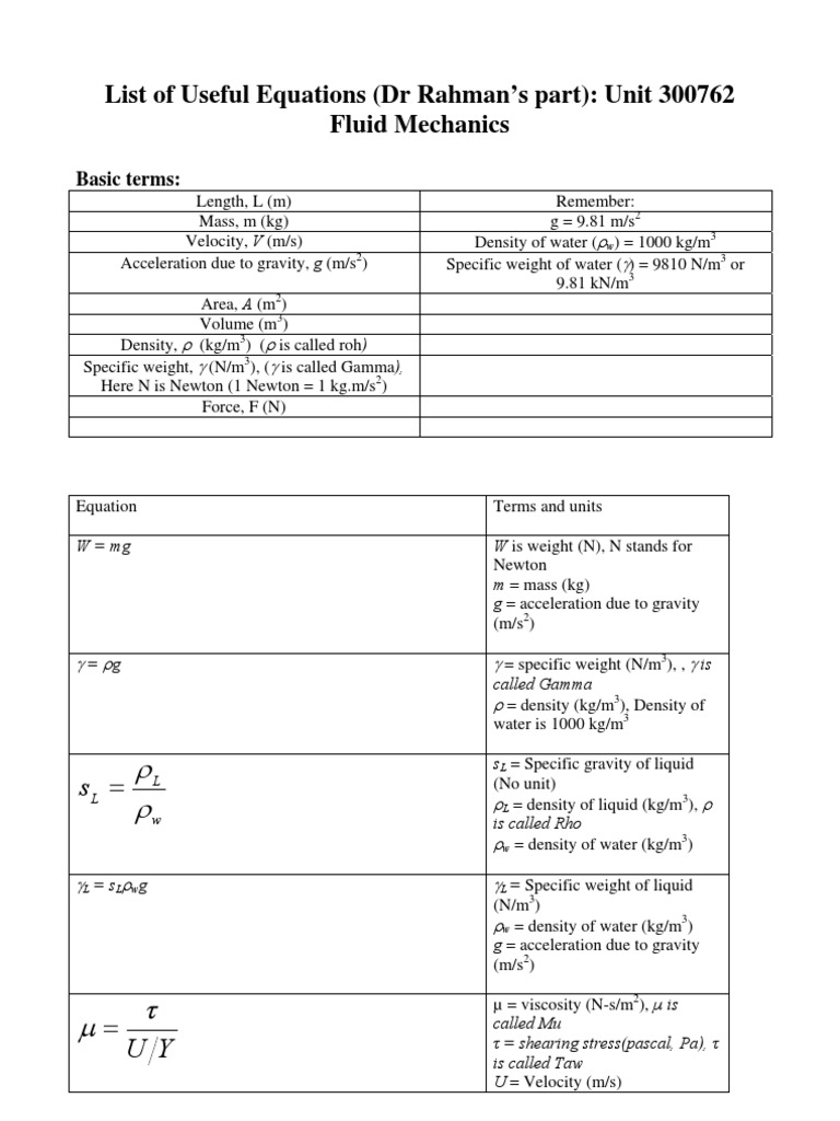 List of Useful Equations (DR Rahman's Part) : Unit 300762 Fluid ...