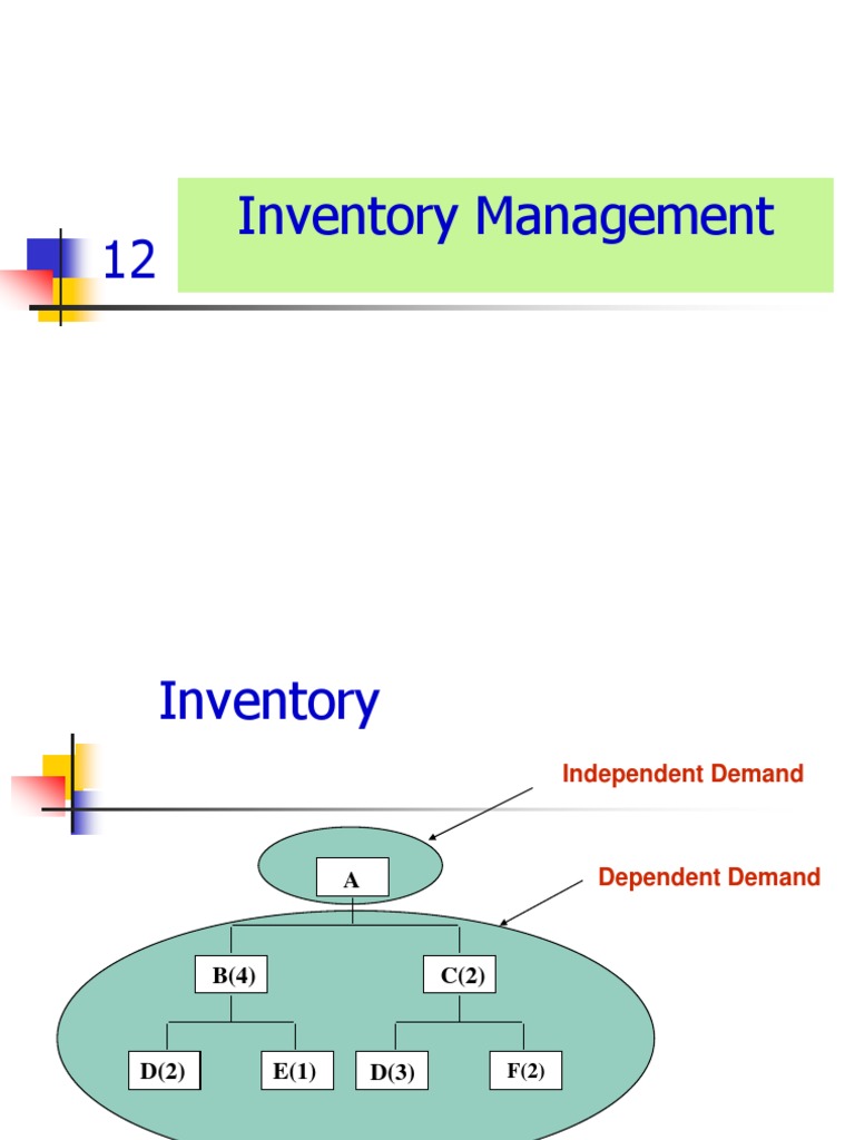 Inventory Control | PDF | Inventory | Demand