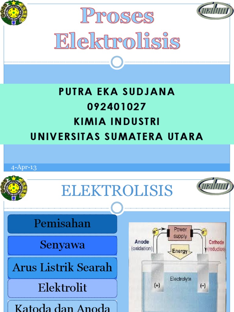 Proses Elektrolisis | PDF | Metode & Bahan Ajar | Teknologi & Rekayasa